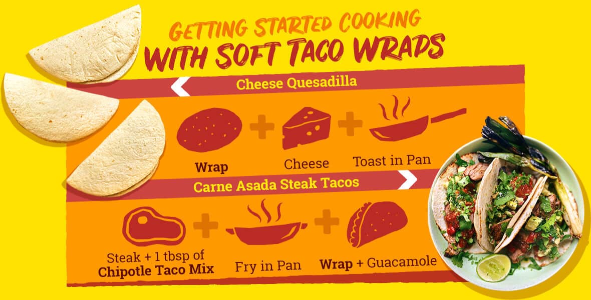Soft Taco Wraps | Soft Wheat Tortilla Wraps | Gran Luchito